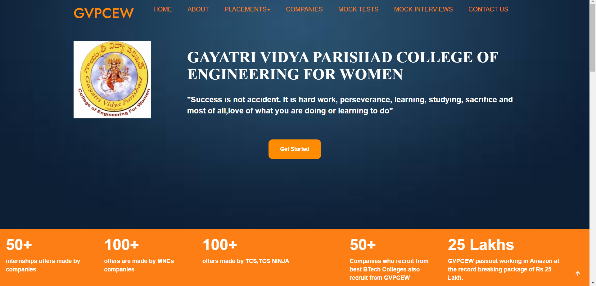 Manaswitha Saripalli - Blog